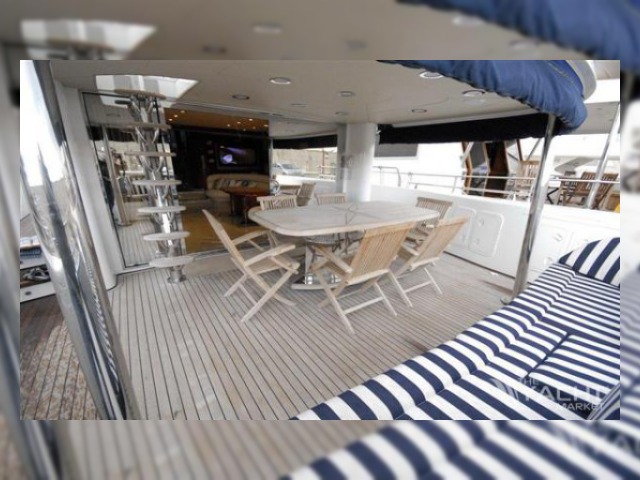 2004 Custom Build for rent. View price, photos and Rent 2004 Custom ...