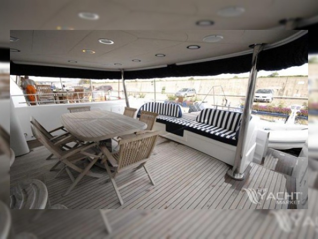 2004 Custom Build for rent. View price, photos and Rent 2004 Custom ...