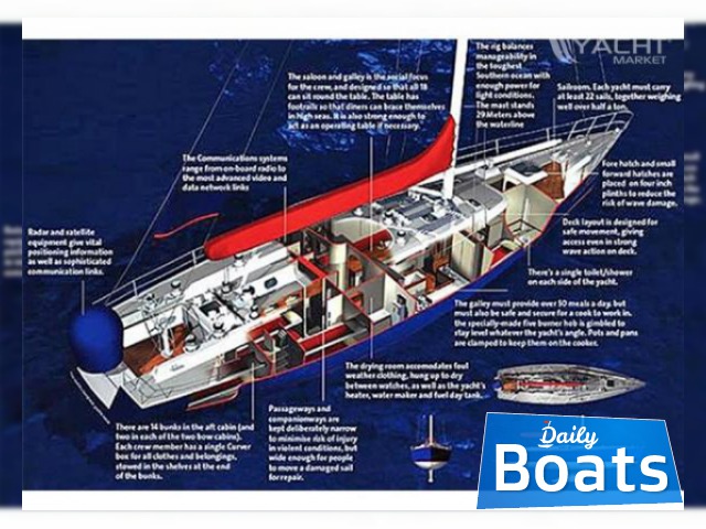 2000 Devonport Yachts Challenge 72 for sale. View price, photos and Buy ...