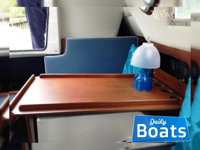 1976 Sunray 21 for sale. View price, photos and Buy 1976 Sunray 21 #79535