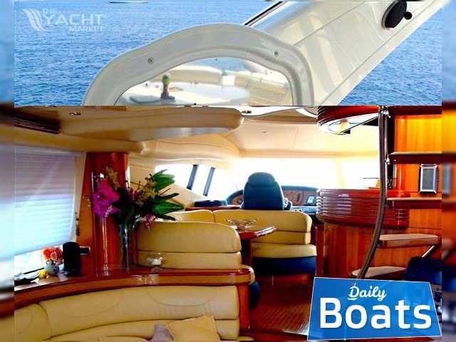 Admiral 27 for sale. View price, photos and Buy Admiral 27 #80780