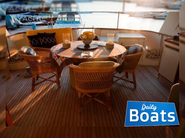 1985 Hatteras 85 for sale. View price, photos and Buy 1985 Hatteras 85 ...