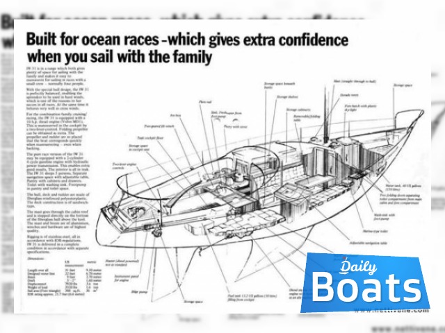 1975 Iw 31 for sale. View price, photos and Buy 1975 Iw 31 #92248