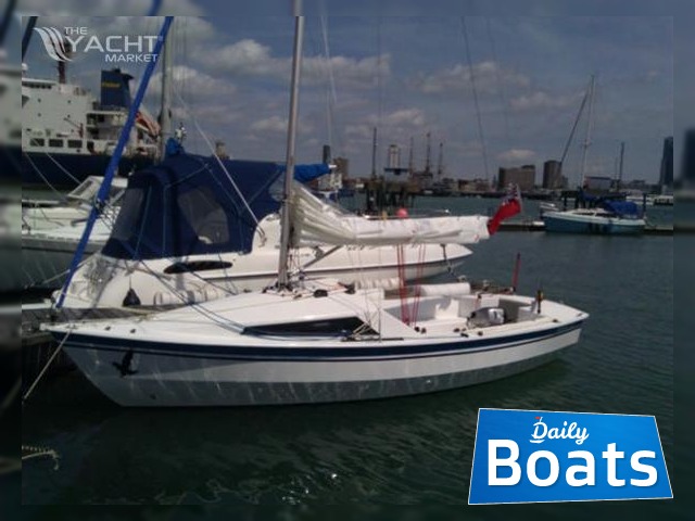 2012 Hawk 20 for sale. View price, photos and Buy 2012 Hawk 20 #98943